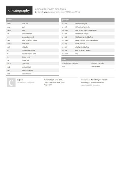 Security Commands For Windows And Linux Cheat Sheet By Nero Download