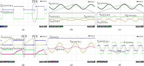 Figure 8 From A Power Factor Correction Led Driver With Direct Power Transfer Feature Semantic