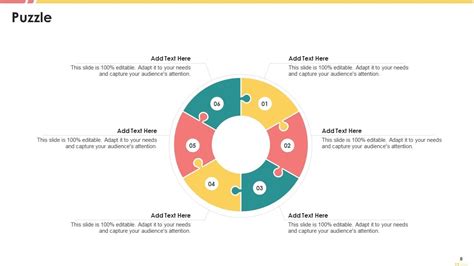Customer Satisfaction Score Ppt Powerpoint Presentation Complete With