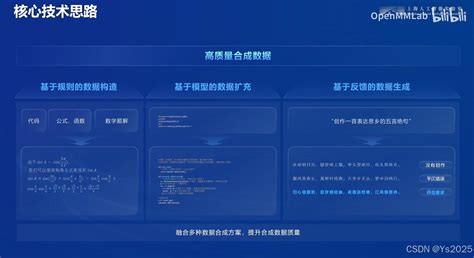 书生大模型训练营——全链路开源开放体系 csdn博客