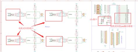 Micropython 第一辆小车bpicar 香蕉派 BPI bit Webduino Arduino STEAM