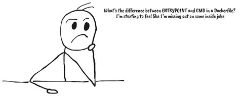 Dockerfile Entrypoint Vs Cmd And How Kubernetes Handles It By Walid Larabi Medium