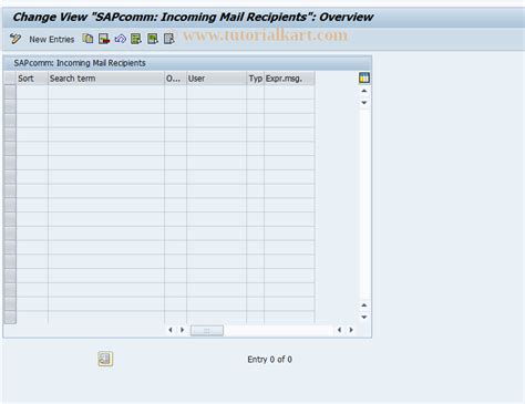 OYC6 SAP Tcode C SAPcomm Inbox Distributor T164Y OYC6 SAP Tcode C SAPcomm Inbox Distributor T164Y