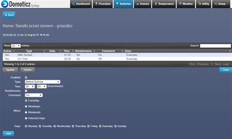 Blog Cezara O Raspberry Pi Domoticz Home Assistant Starych Konsolach