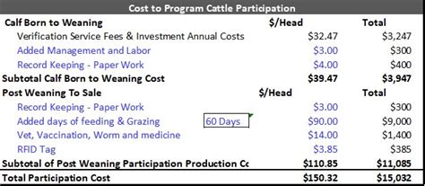 High Plains Ag Week 42623 Program Cattle Ag Economics On The Plains
