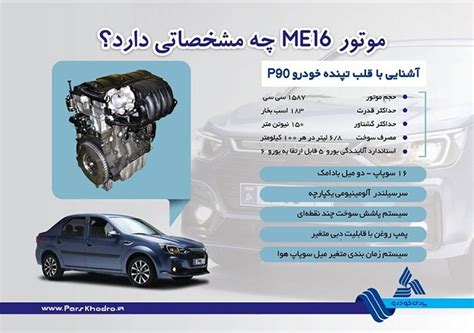 موتور Me۱۶ چه مشخصاتی دارد؟