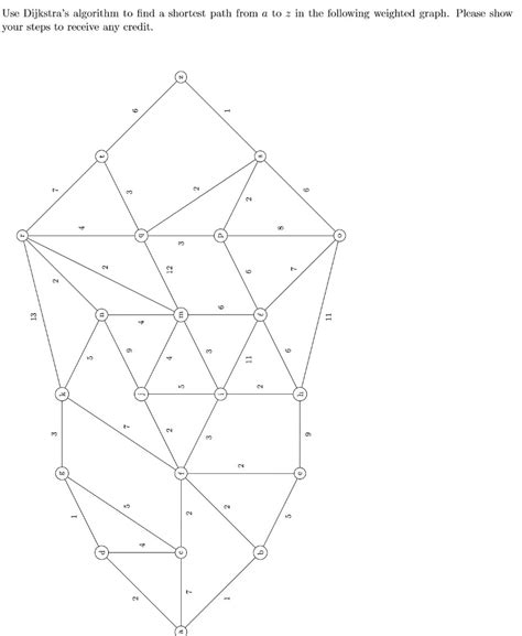 Solved Use Dijkstra S Algorithm To Find A Shortest Path From Chegg