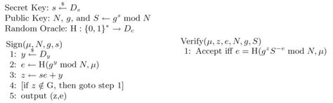 Dilithium Is A Post Quantum Cryptography Method For Digital Signatures
