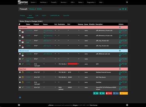 Solved Openvpn Server Not Reachable Netgate Forum