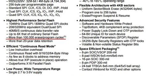 Blog Of Wei Hsiung Huang Esp8266 Spiffs