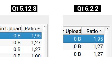 Qt Interface Inconsistencies Issue Qbittorrent QBittorrent GitHub