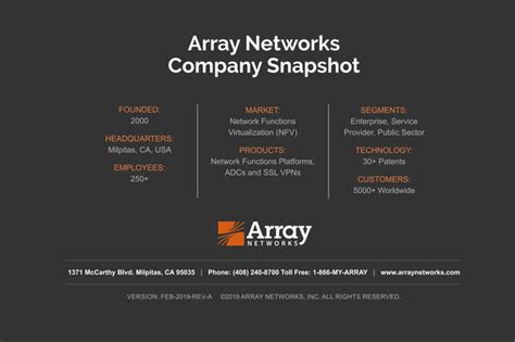 Array Networks Corporate Overview Pdf