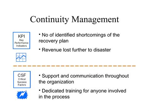 Itil Introduction Ppt It And Internet Support Internet