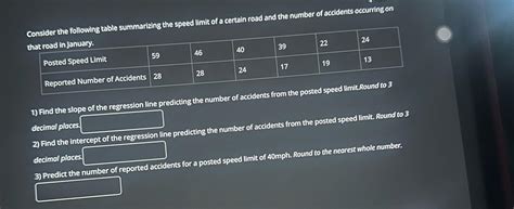 Solved Consider The Following Table Summarizing The Speed