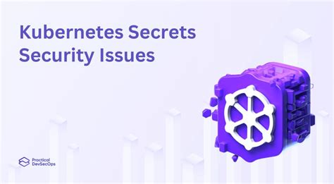 Sarvadnya Jawle ☁️ On Linkedin Devops Kubernetes Security Secretmanagement Learningjourney