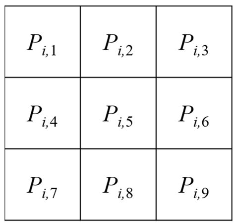 enhanced embedding capacity for data hiding approach based on pixel value differencing and pixel