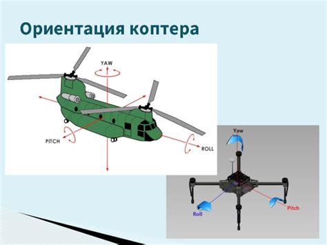 Механика коптера. Класс беспилотных технологий