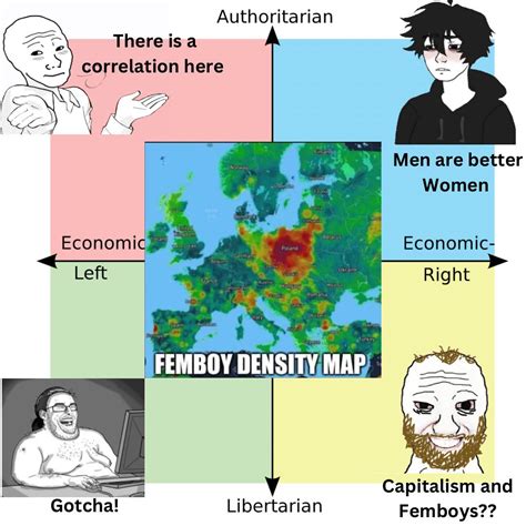 Even Tho They Are Right Wingers Authright Makes The Majority Of The