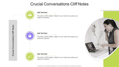 Top 10 Crucial Conversation Powerpoint Presentation Templates In 2025