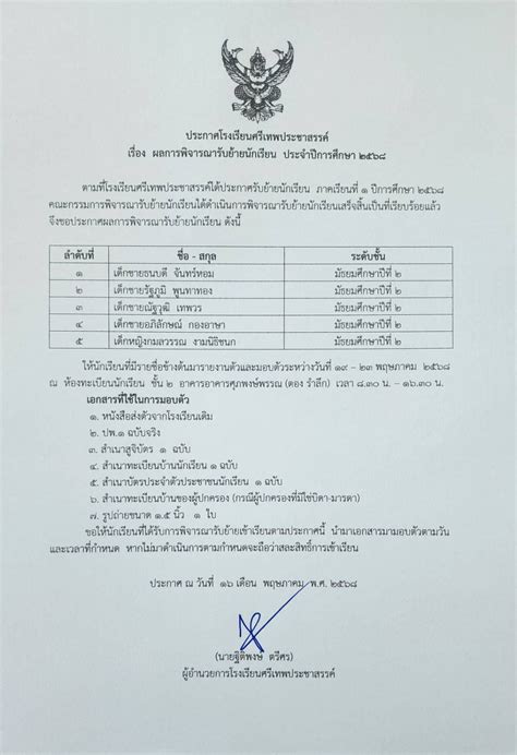 ประกาศผลการพิจารณารับย้ายนักเรีย โรงเรียนศรีเทพประชาสรรค์ Facebook