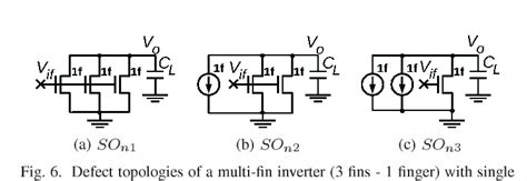 Figure 6 From Behavior And Test Of Open Gate Defects In Finfet Based Cells Semantic Scholar