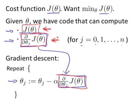 Logistic Regression Machine Learning Deep Learning And Lecture 2 Ai