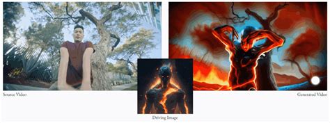 Will Runways Gen 2 Ai Replace Human Produced Artworks