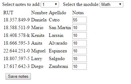 How To Save A Php Array In A Mysql Table Stack Overflow