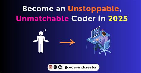 Advanced React Concepts To Master Before Your Dream Interview By Coderandcreator Stackademic