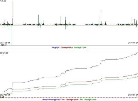 Free Download Of The Mt4orders Quickreport Library By Elibrarius For Metatrader 5 In The