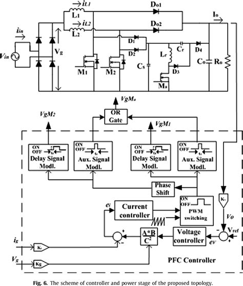 Figure 5 From An Improved Soft Switched Pwm Interleaved Boost Ac Dc