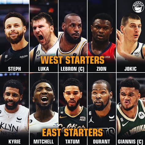 동 서부 올스타 스타팅 Nba Mania