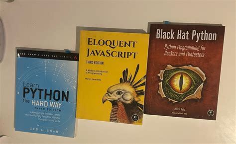 Xss Nahamsec Summary Solutions For Xss Section In By Julio Feb 2025 Medium