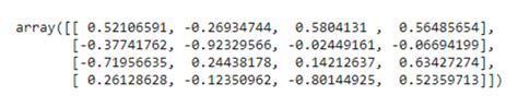 How Principal Component Analysis PCA Works