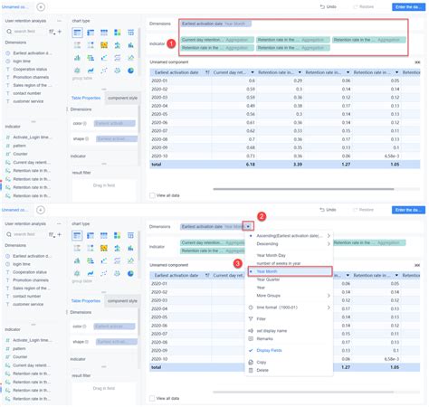 실전 사례를 통한 Aarrr 모델 Aarrr 퍼널 분석 활용법