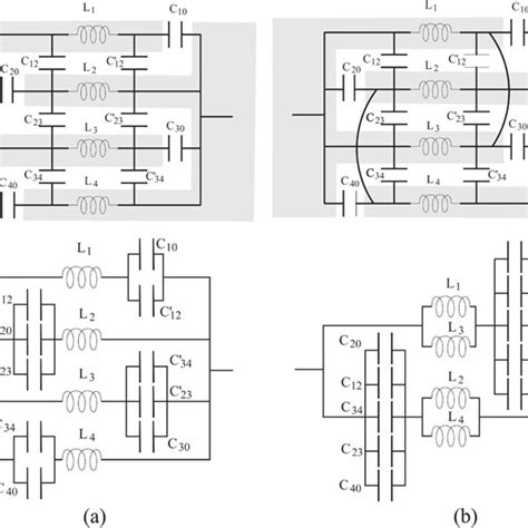 A Microstrip Interdigital Capacitor Idc B Equivalent Circuital