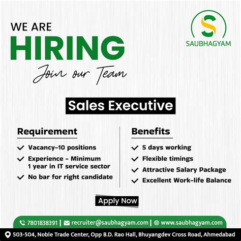 Nandita Patel On Linkedin Urgenthiring Share Like Comment Immediatejoiners References