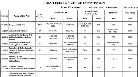 BPSC Exam Calendar 2025 Released CCE Main Exam From April 25 Check Full Schedule Hiarai Com