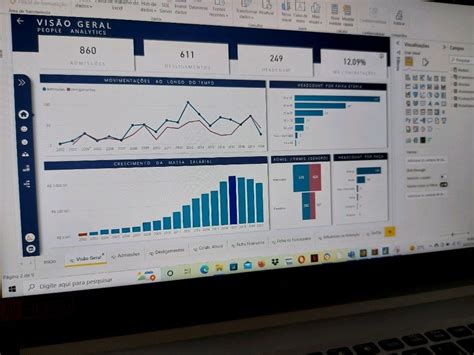 Ana Paula C On Linkedin Dashboard Powerbi Bigdata Analytics Businessintelligence