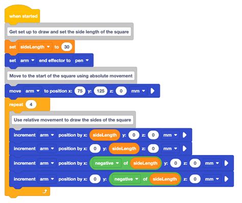 VEX CTE Unit Absolute Vs Relative Movements Lesson Repeating Behaviors
