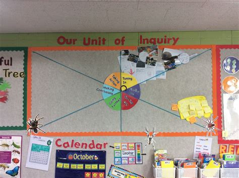 Ib Pyp Inquiry Poster Bulletin Board Set Detective Th