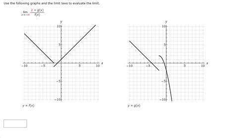 Solved Use The Following Graphs And The Limit Laws To