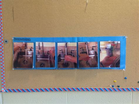 Example Of Visual Task Analysis For Hand Washing Routine Task Analysis Visual Supportive