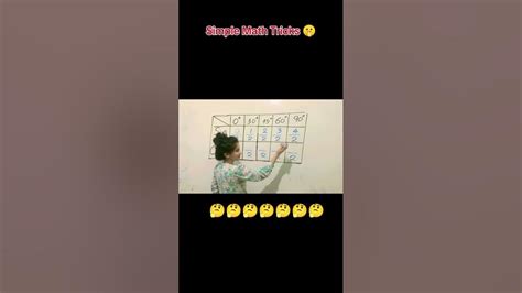 සයින් කොස් වගුව Trigonometric Table Maths Vishumathvibes Maths Simplemathstricks