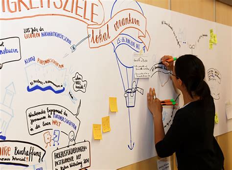 Friederike Abitz Visual Facilitators