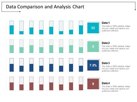 Data Comparison And Analysis Chart Ppt Powerpoint Presentation File Background Images
