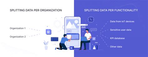 Nest Js Typeorm Working With Multiple Databases Simultaneously Xb Software