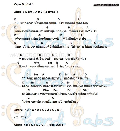 บางเวลาโคตรคิดถึงเลยคอร์ด คอร์ด บางเวลาโคตรคิดถึงเลย คณะขวัญใจ