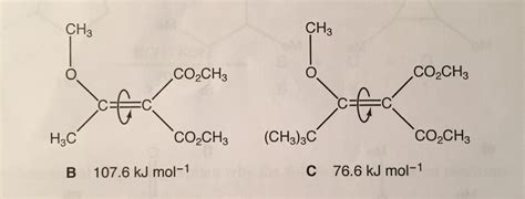 Organic Chemistry Differences In Gibbs Activation Energies For Rotation Around A Bond