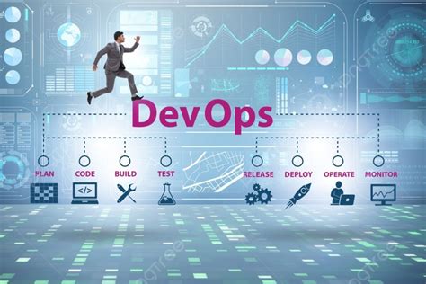 The Devops Software Development It Concept Devops Software Development It Concept Photo